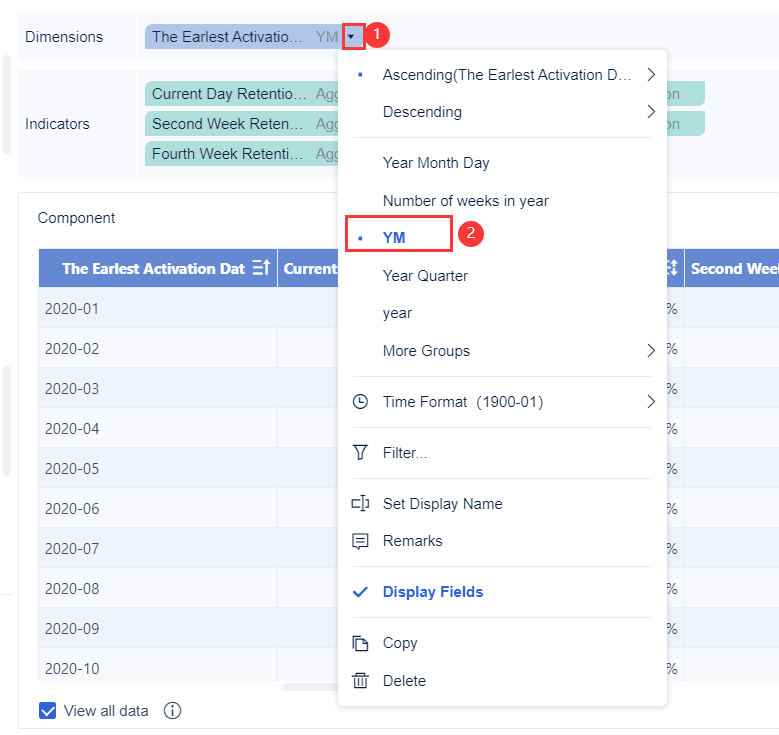 Retention Analysis: What is it and How to do it?