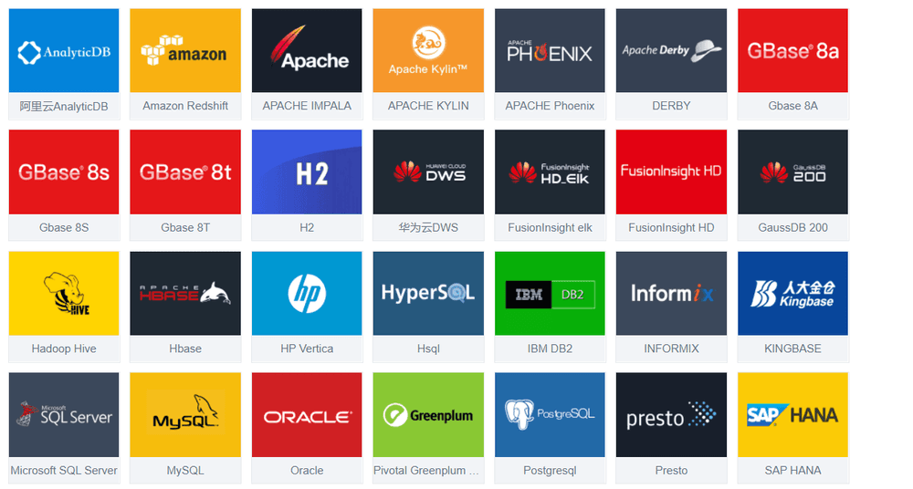 Retention Analysis: What is it and How to do it?