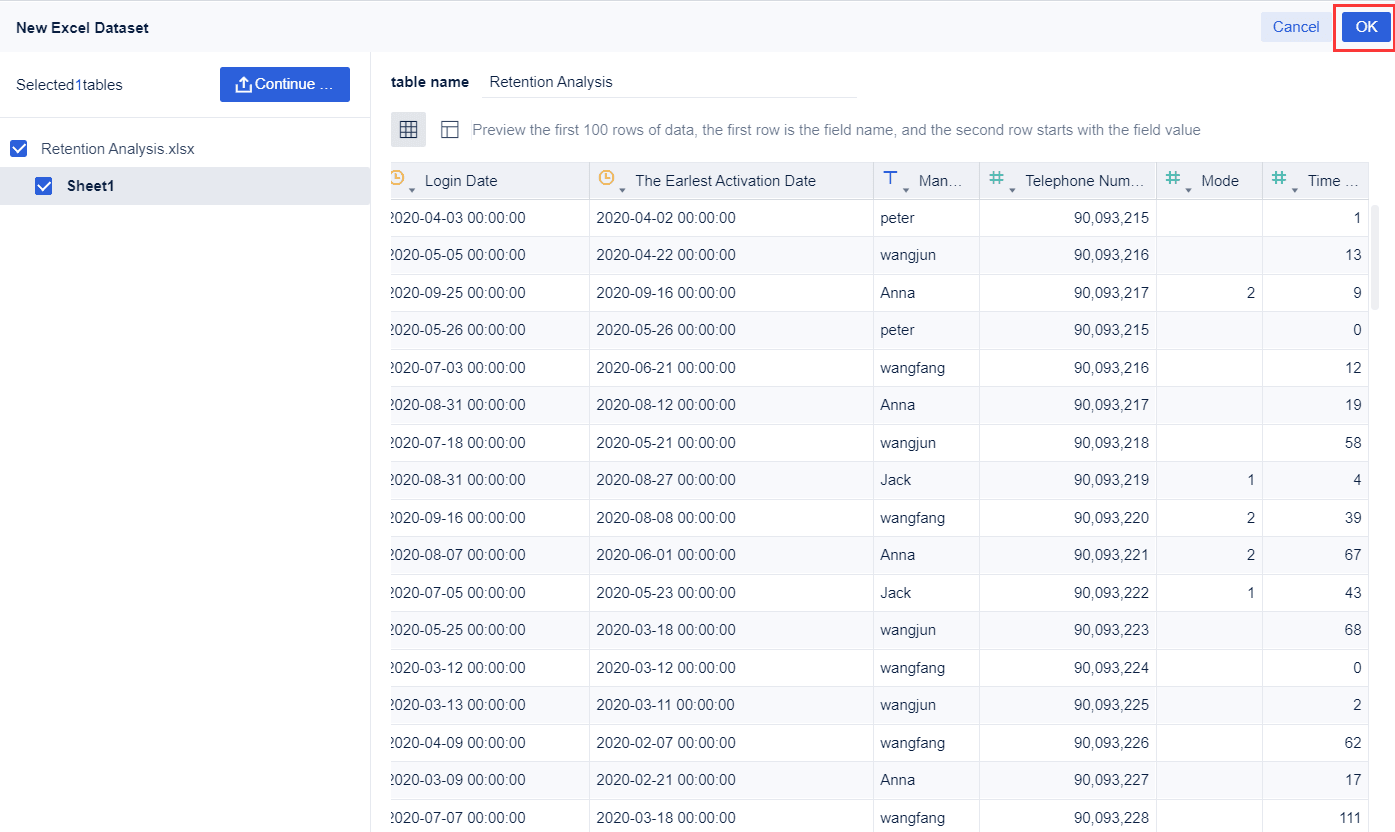 Retention Analysis: What is it and How to do it?