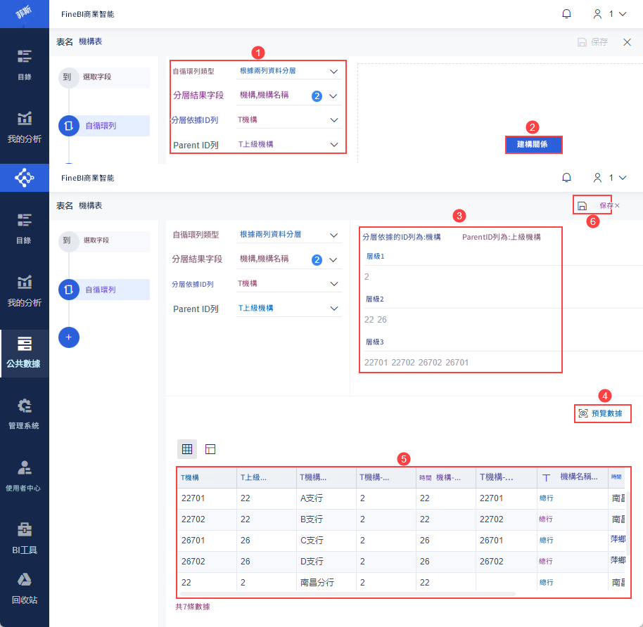 SmartEvision智慧影像是什麼？完整功能與特色大解析|帆軟軟體