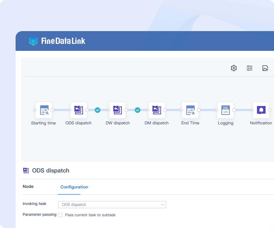 FineDataLink: All-in-One Data Integration Platform