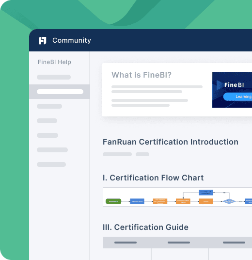 FineBI: Business Intelligence and Analytics Software
