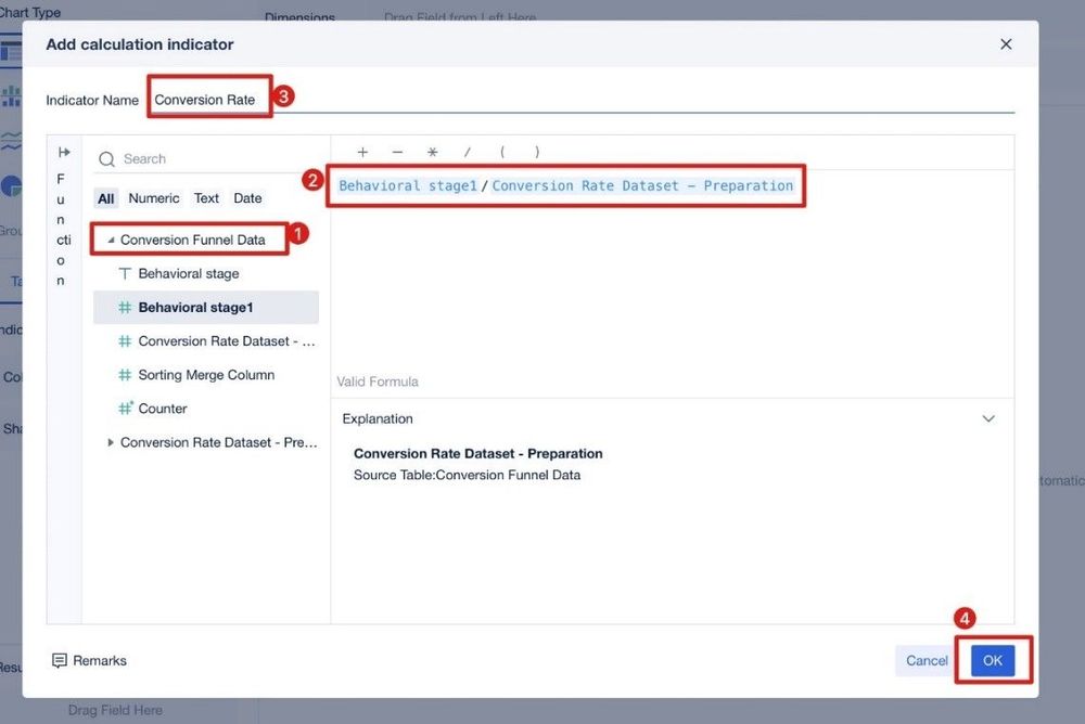 The Ultimate Guide to Conversion Analysis