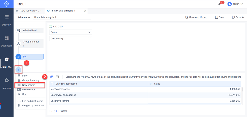 Maximizing Profit with ABC Analysis: ABC Analysis Examples