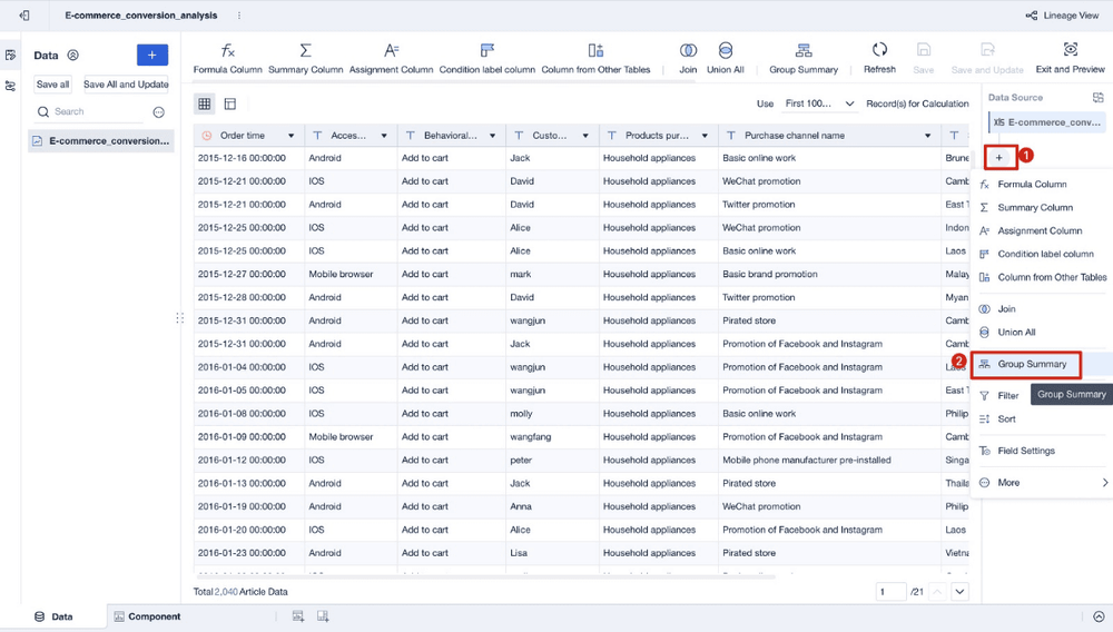 The Ultimate Guide to Conversion Analysis