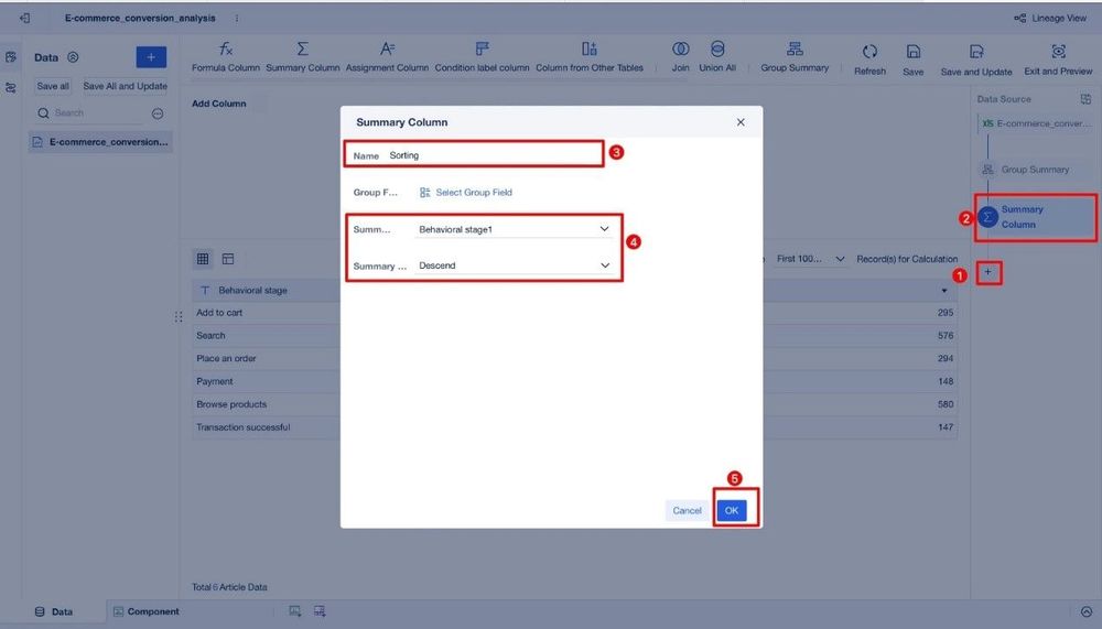 The Ultimate Guide to Conversion Analysis
