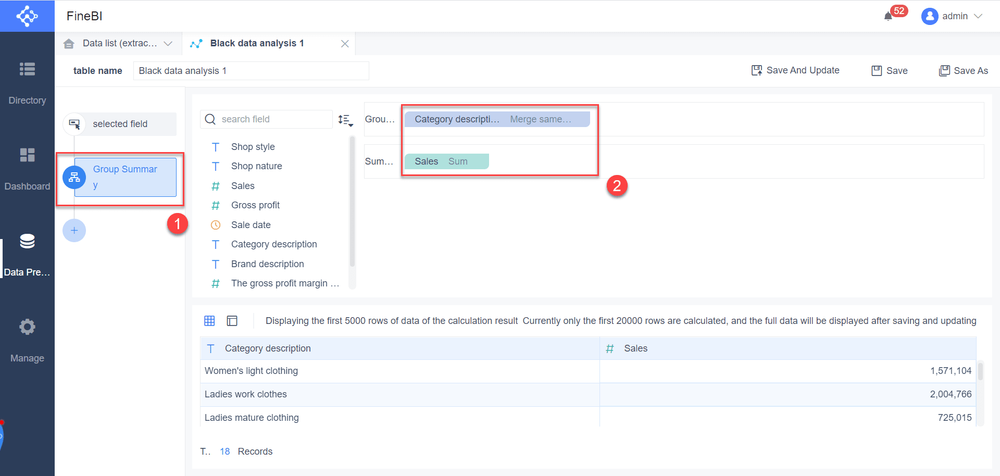 Maximizing Profit with ABC Analysis: ABC Analysis Examples