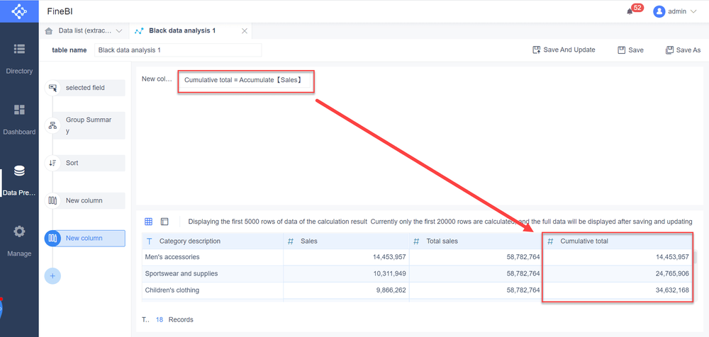 Maximizing Profit with ABC Analysis: ABC Analysis Examples