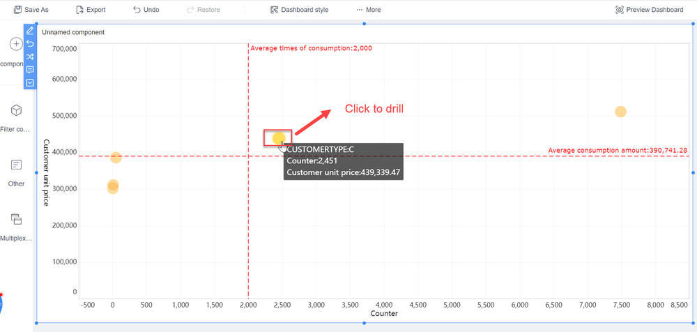 BCG Matrix Analysis (With BCG Matrix example explained)