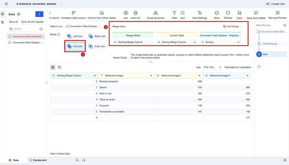 The Ultimate Guide to Conversion Analysis