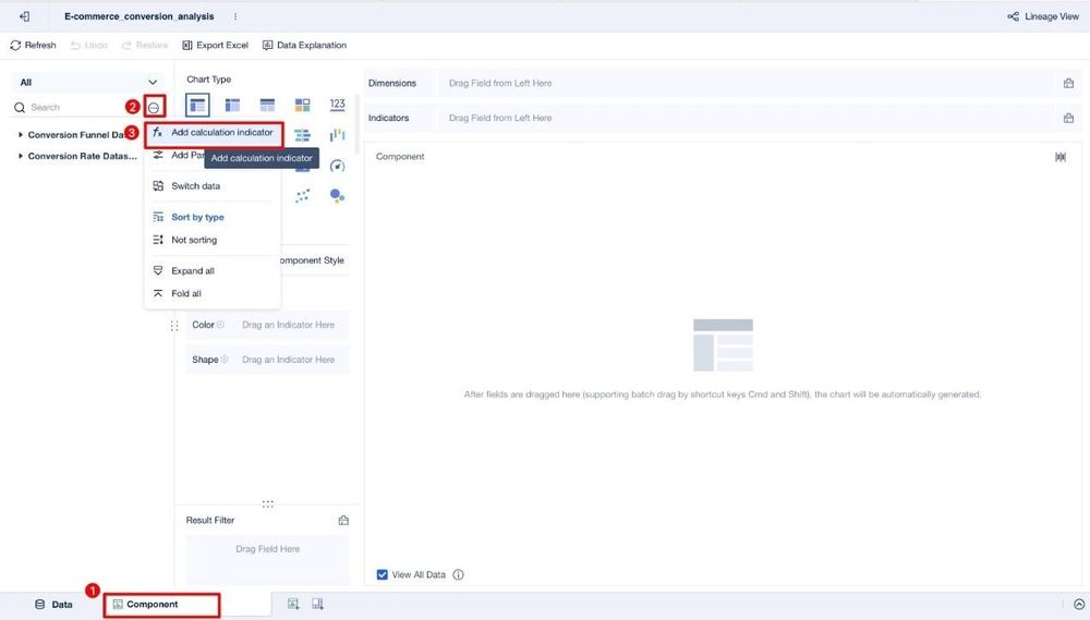 The Ultimate Guide to Conversion Analysis