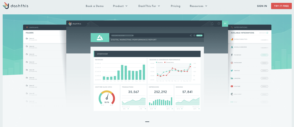 Best 12 Free Dashboard Tools& Software in 2024