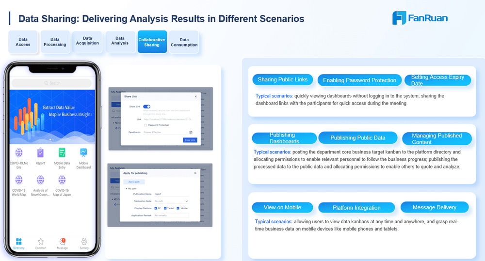 How to Create an Effective Analytical Report