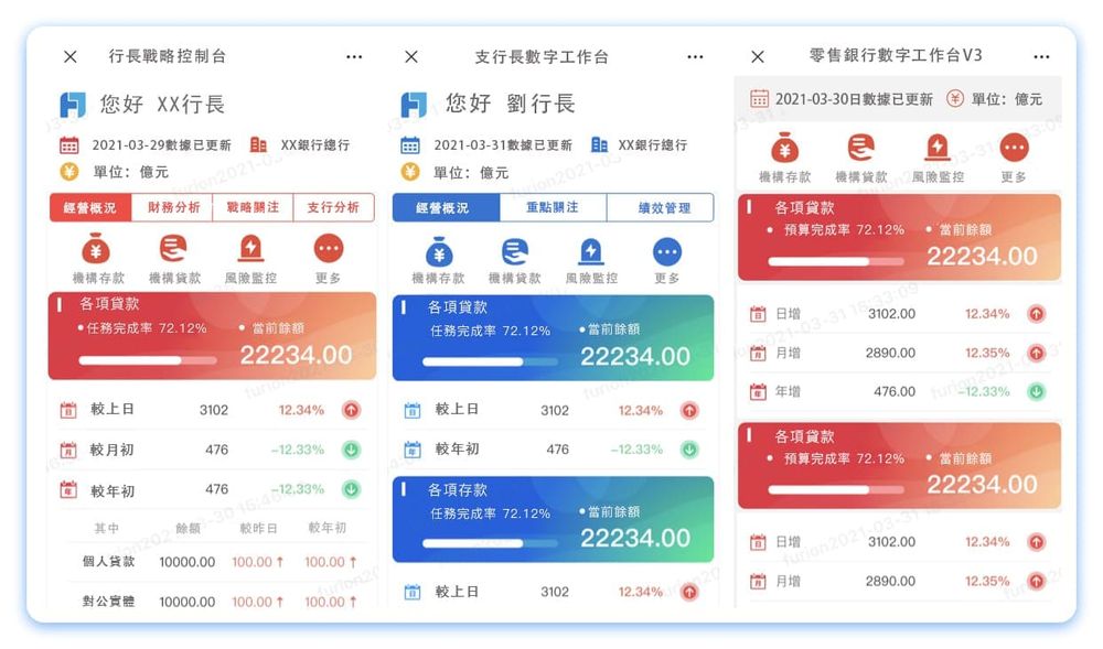 BI工具比較：Excel、Power BI和FineBI哪個更適合您？