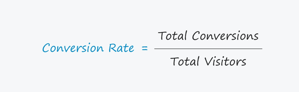 The Ultimate Guide to Conversion Analysis