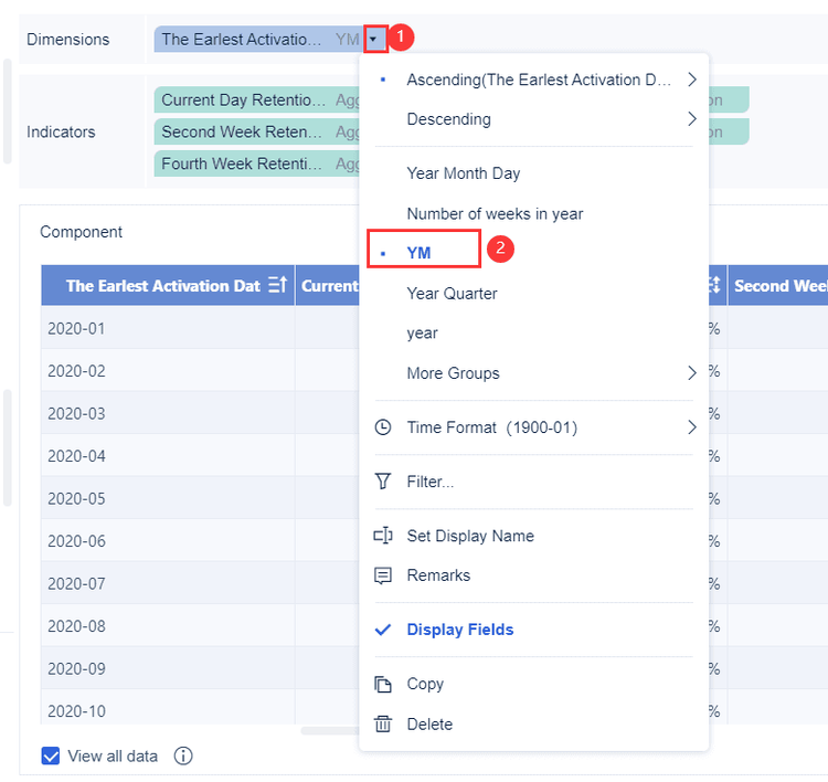 Retention Analysis: What is it and How to do it?