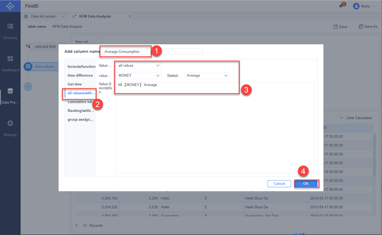 What is RFM model & RFM Analysis？