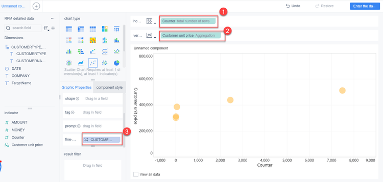 BCG Matrix Analysis (With BCG Matrix example explained)