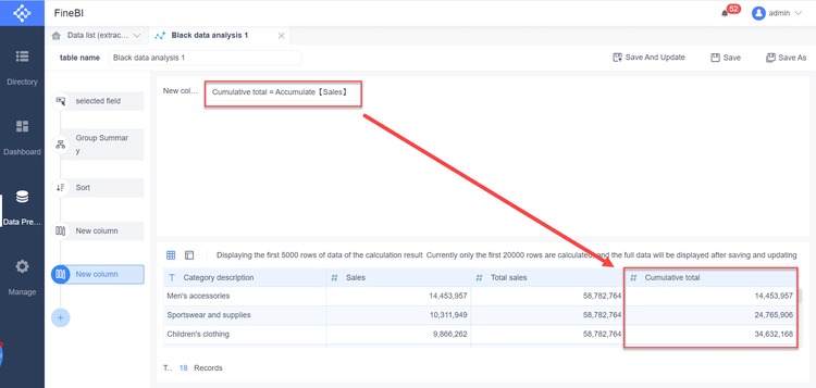 Maximizing Profit with ABC Analysis: ABC Analysis Examples