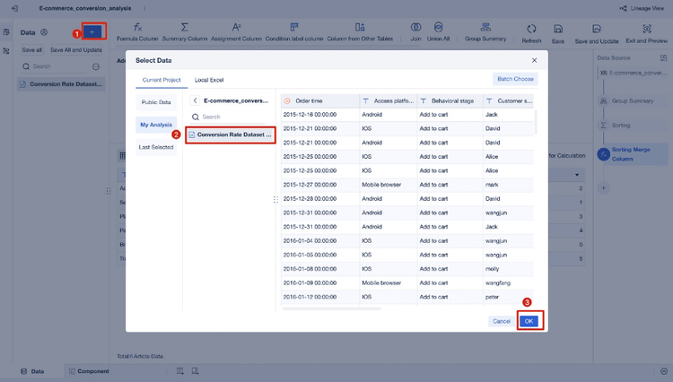The Ultimate Guide to Conversion Analysis