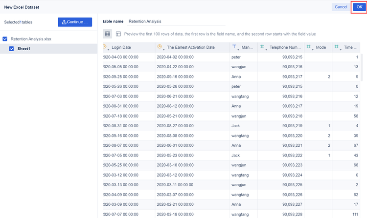 Retention Analysis: What is it and How to do it?