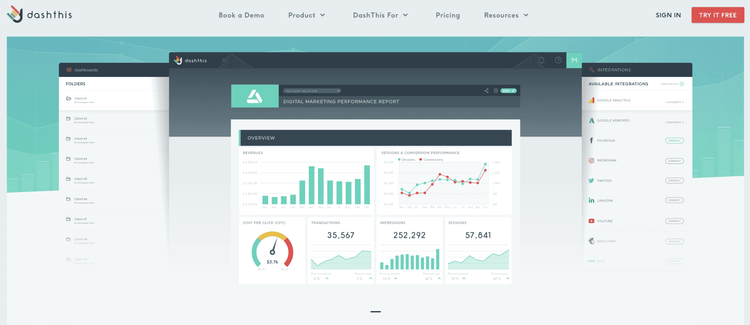 Best 12 Free Dashboard Tools& Software in 2024