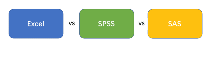 數據分析該怎麼學？一文教你做好數據分析師！