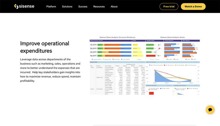 What is Visual Analytics