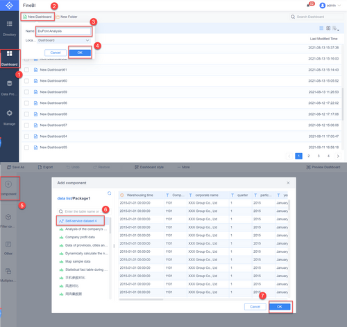 DuPont Analysis: A Comprehensive Guide