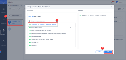 DuPont Analysis: A Comprehensive Guide