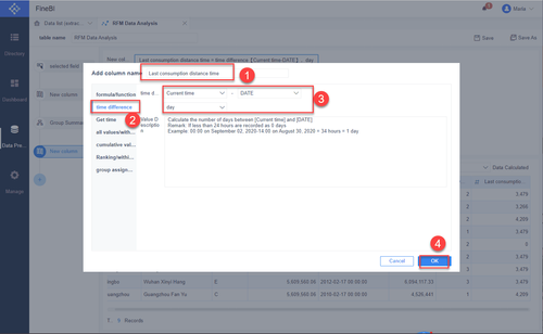 What is RFM model & RFM Analysis？