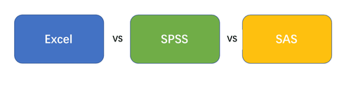 數據分析該怎麼學？一文教你做好數據分析師！